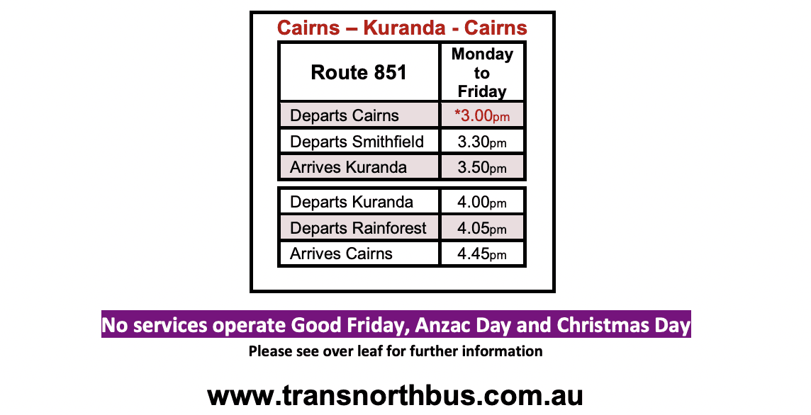 庫蘭達 (Kuranda) 雨林一日遊怎麼玩？小夏威夷、空中纜車、雨林小火車之旅攻略